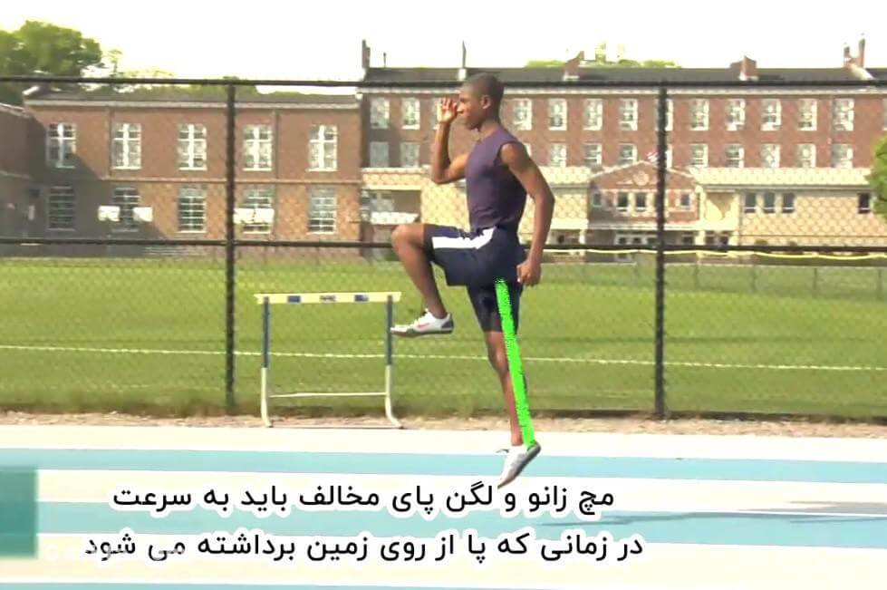 high-skips - گشتا طبیعت گردی دوچرخه و پیاده روی و دویدن